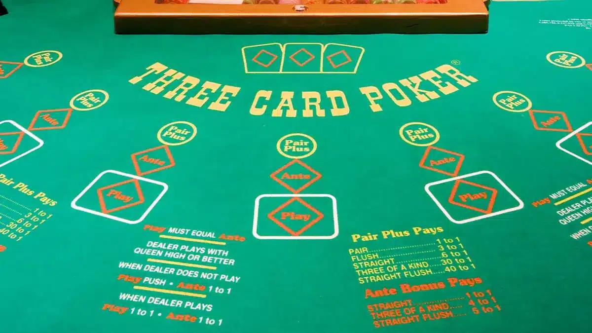 How To Play Three Card Poker - Rules & Strategy